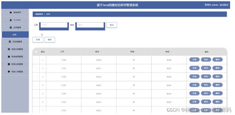 计算机毕业设计ssm基于java的建材店库存管理系统9jc799 （附源码）轻松不求人 计算机与建材有关的毕业设计题目 csdn博客