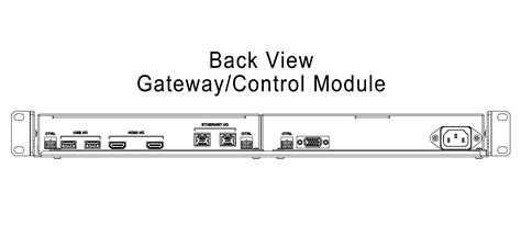 Siprguard User Authentication Trusted Systems Endpoint Security