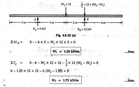 Solved Example And Practice Problems Equilibrium Of Coplanar Non Concurrent Force System