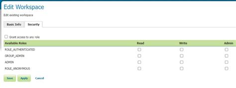 Geoserver And Oracle Wfs And Wms Config Tips Cloudy Data Blog