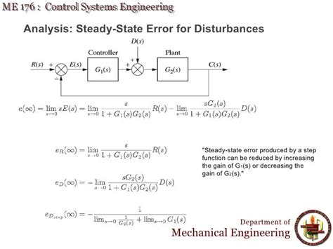 Lecture 12 Me 176 6 Steady State Error