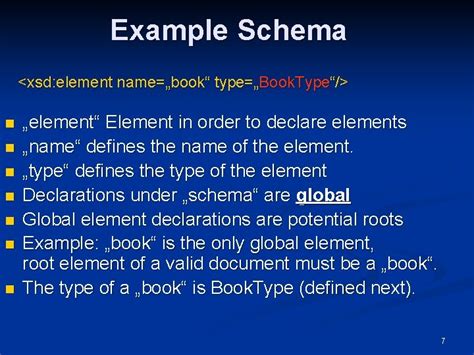 Module 3 Xml Schema 1 Recapitulation Module 2