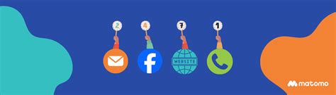 Mastering Multi Touch Attribution Models Analytics Platform Matomo