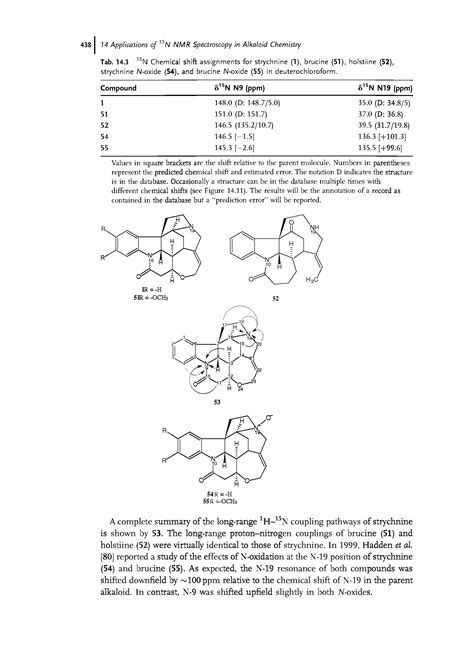 Chemical Shift Assignments For Big Chemical Encyclopedia