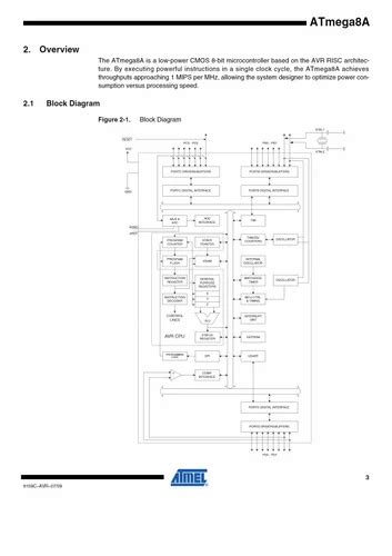 Microchip Atmega8a Au Smd Ic Chip Ic Microcontroler Mcu For Electronics At ₹ 77 00 In Mumbai