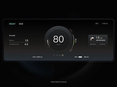 Hmi Concept Dashboard Interface Automotive By Yakamidark On Dribbble
