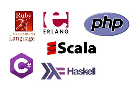 15 Best Blockchain Programming Language For Smart Contracts And Dapps
