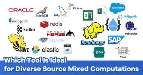 Which Tool Is Ideal For Diverse Source Mixed Computations By Esproc Spl Jun 2024 Medium