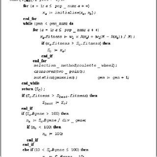 The Pseudo Code Of R GA Download Scientific Diagram