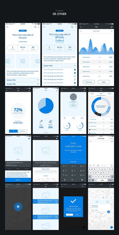 Molo Mobile Wireframe Kit Design Inspiration