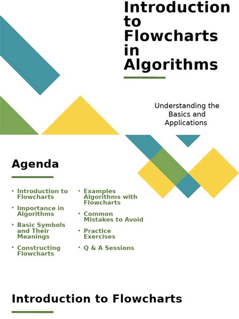 Introduction To Flowcharts In Algorithms Pdf Algorithms Software Engineering