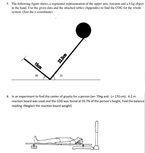 Solved 5 The Following Figure Shows A Segmental Chegg Com