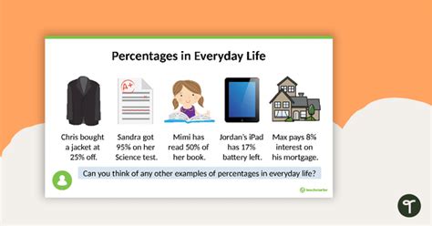 Introducing Percentages PowerPoint Teach Starter