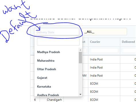 How To Add Default Value On Multiple Select Filter On Query Reports Reports Frappe Forum