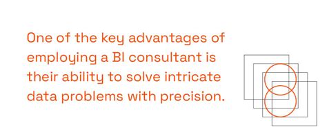 What Is A Business Intelligence Consultant P3 Adaptive