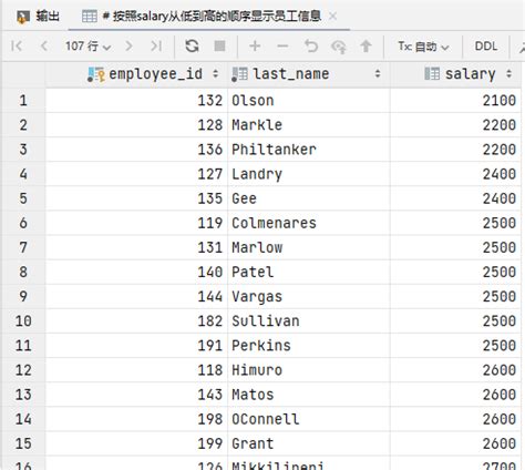 MySQL 排序与分页一 阿里云开发者社区