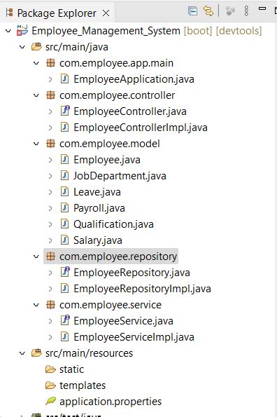 Java Query Annotation Not Working In Spring Boot With Oracle Database Stack Overflow