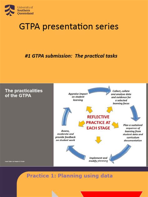 1 Gtpa Practical Tasks 2024 Pdf Lesson Plan Behavioural Sciences