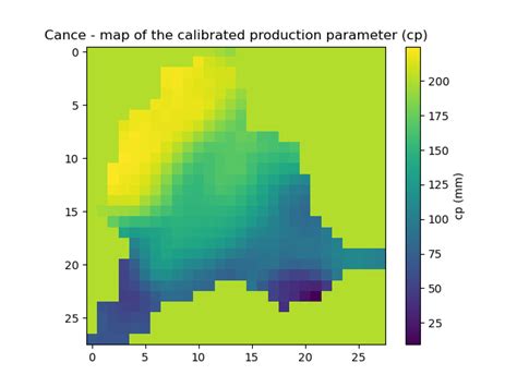 Calibration With Regularization Term — Smash 112 Documentation