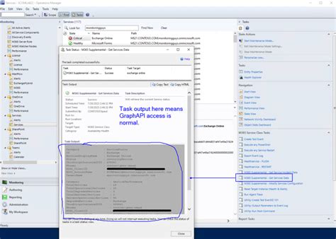Graph Api Healthoverviews 403 Forbidden The Monitoring Guys