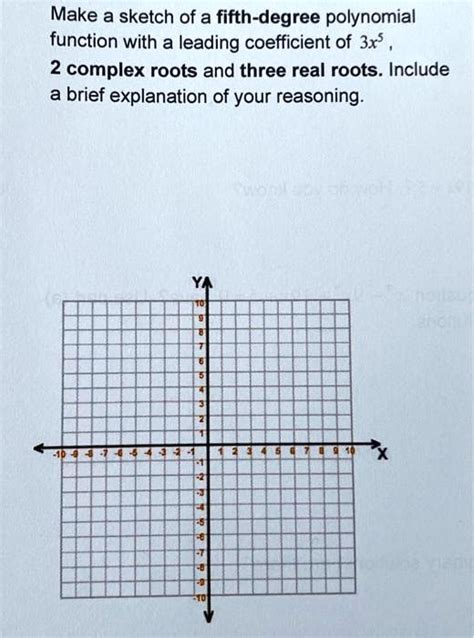 solved make a sketch of a fifth degree polynomial function with a