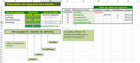 Incrémentation Automatique Annéemoisnuméro Macros Et Vba Excel