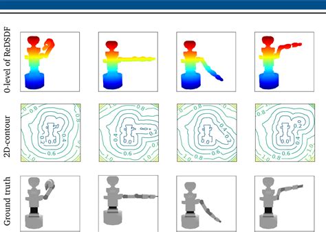 Figure 31 From Learning Geometric Constraints For Safe Robot