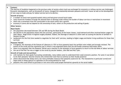 SQA Higher History Exam Paper Marking Instructions PDF Religion Spirituality