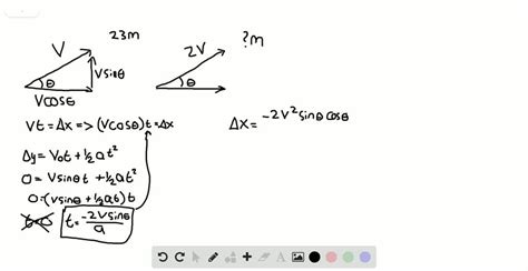 solved in the absence of air resistance a projectile is launched from