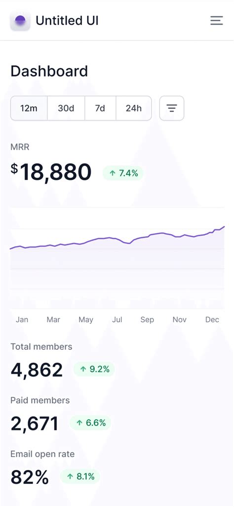 Aspect Ai Copilot For Interviews