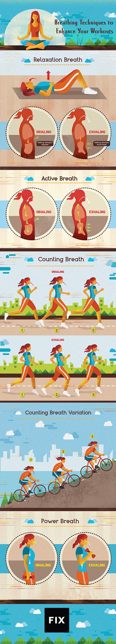 These Diagrams Are All You Need To Get In Shape