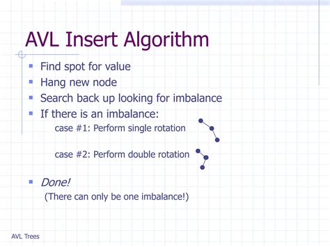 Avl Treeppt Programming Languages Computing