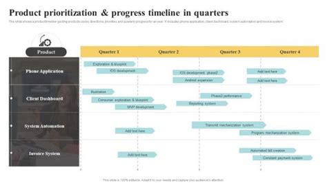 Roadmap Prioritization Slide Team
