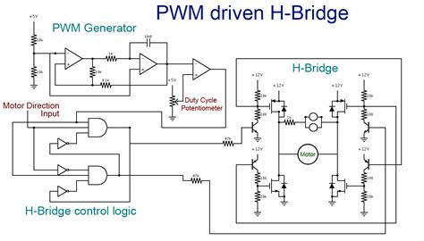 Electronic Projects The Pwm Generator H Brige And Control Logic For