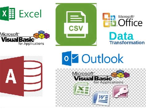 A Vba Automation Data Importtransformation Sql Stored Procedures