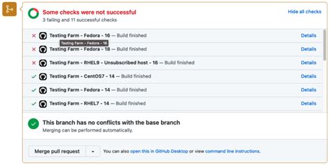 Test GitHub Projects With GitHub Actions And Testing Farm Fedora Magazine