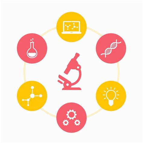 Premium Vector Science Icons Set Research Laboratory Survey Microscope Dna Chain