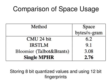 Ppt Efficient Minimal Perfect Hash Language Models Powerpoint
