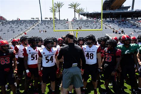 Sdsu Football Picked Eighth In Mountain West Preseason Poll San Diego