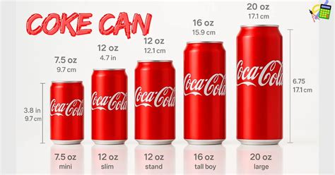 Coke Can Dimensions Sizes Heights And Diameters 2026