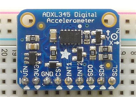 SPI Explained Dev Center