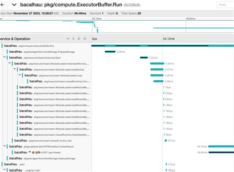 Observing Wasm In Bacalhau