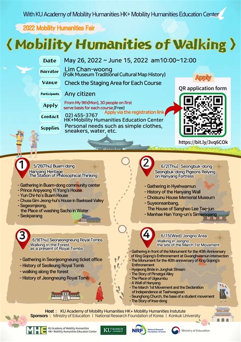 2022 Mobility Humanities Fair Mobility Humanities Of Walking Ku Academy Of Mobility Humanities