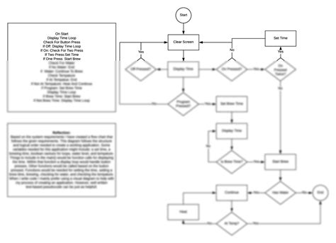 Solution Data Flow Diagram Worksheet Studypool