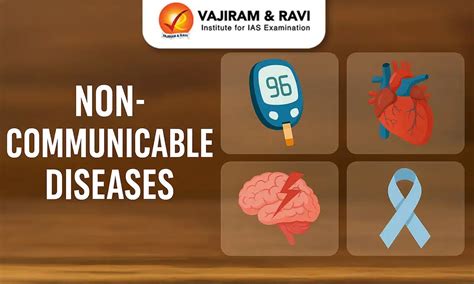 List Of Non Communicable Diseases In India Types Examples