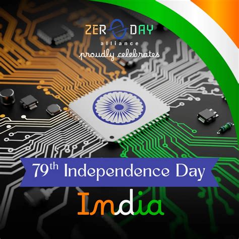 Zeroday Alliance Community Of Cyber Security Zerodayalliance