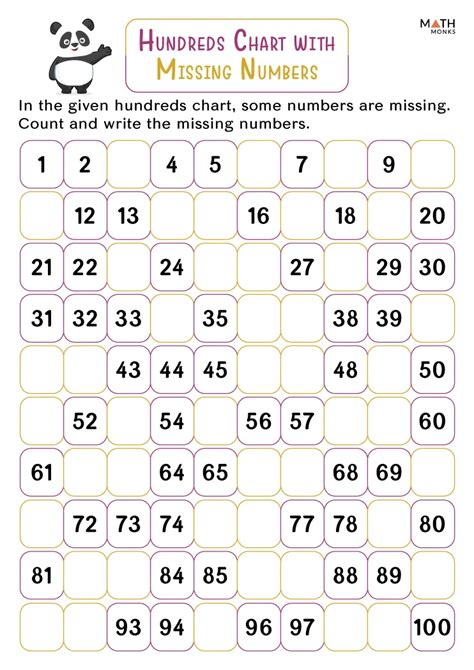 Missing Numbers 1 To 100 Worksheets