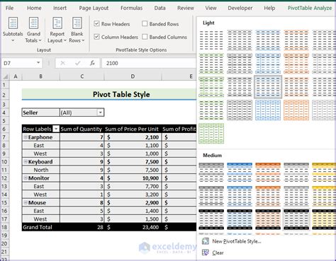 How To Format An Excel Pivot Table The Complete Guide Exceldemy