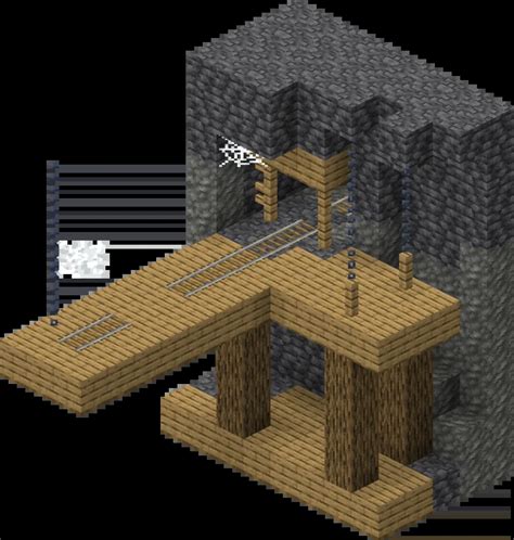 Panduan Minecraft Bedrock Dripstone Theria Games