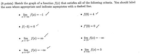 Solved 8 ﻿points ﻿sketch The Graph Of ﻿a Function Fx